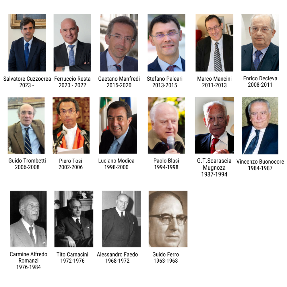 Presidenti CRUI - Storia - CRUI - Conferenza dei Rettori delle ...